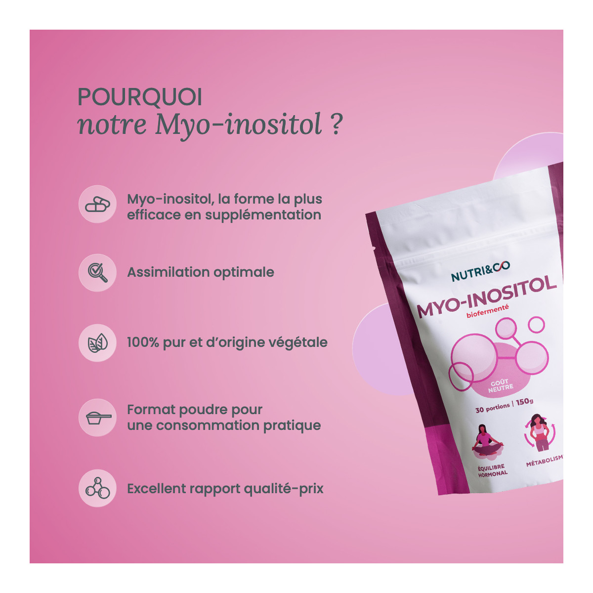 Myo inositol ou vitamine B7 en complément alimentaire SOPK