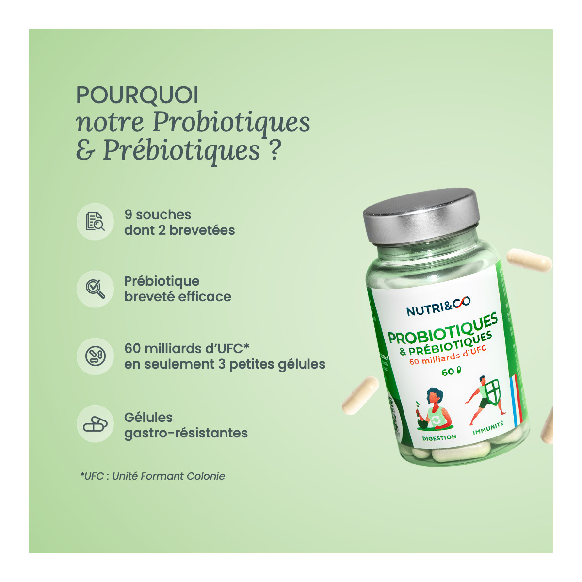 Probiotiques et prébiotiques en gélule : avis et achat - Nutri&Co