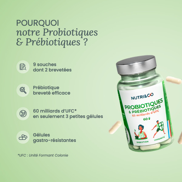 Probiotiques et prébiotiques en gélule : avis et achat - Nutri&Co