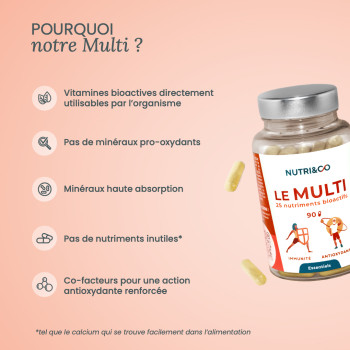 Multivitamines en gélule : 14 vitamines 3 minéraux hautement bioactifs