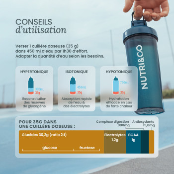 Boisson énergétique isotonique pour les sports d’endurance