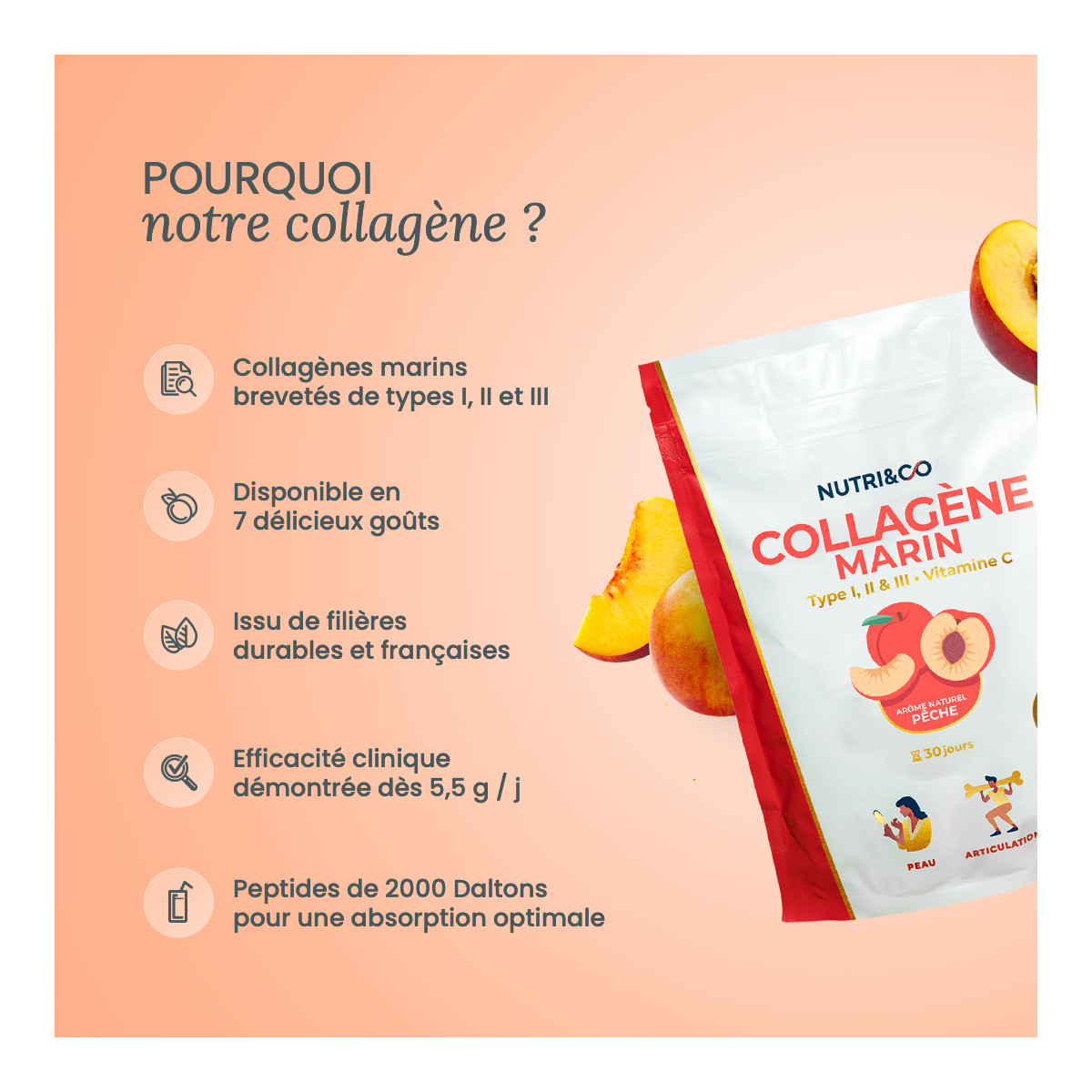 Marine Collagen : Hydrolysed Types I, II & III for Skin, Joints & Bones ...