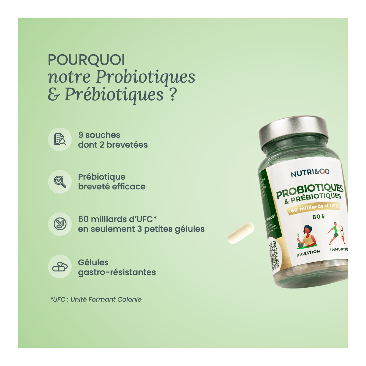 Probiotiques et prébiotiques en gélule : avis et achat - Nutri&Co
